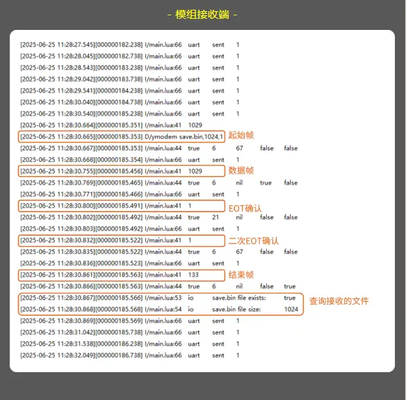 高效传输大文件，Ymodem协议应用示例：从原理到落地的全流程指南_python ymodem-CSDN博客