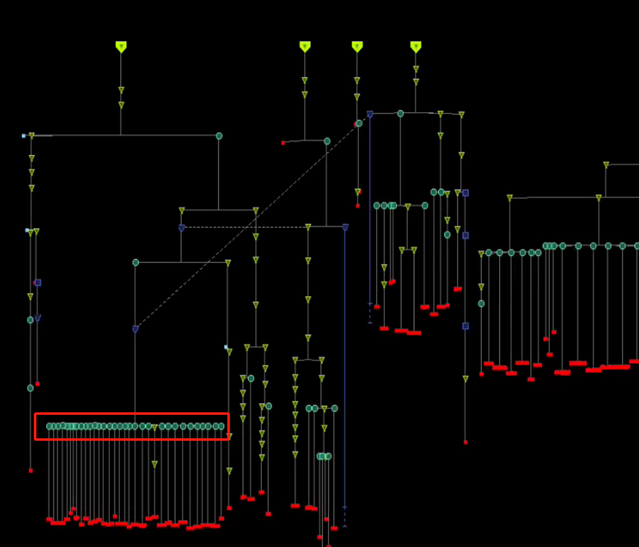 clock_tree debug之ctd_win（二）_clock debud window里面的虚线代表什么-CSDN博客