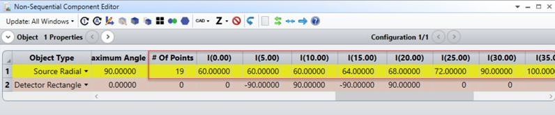 Ansys Zemax | 如何模拟 LED 及其它复杂光源_led芯片光源zemax仿真-CSDN博客