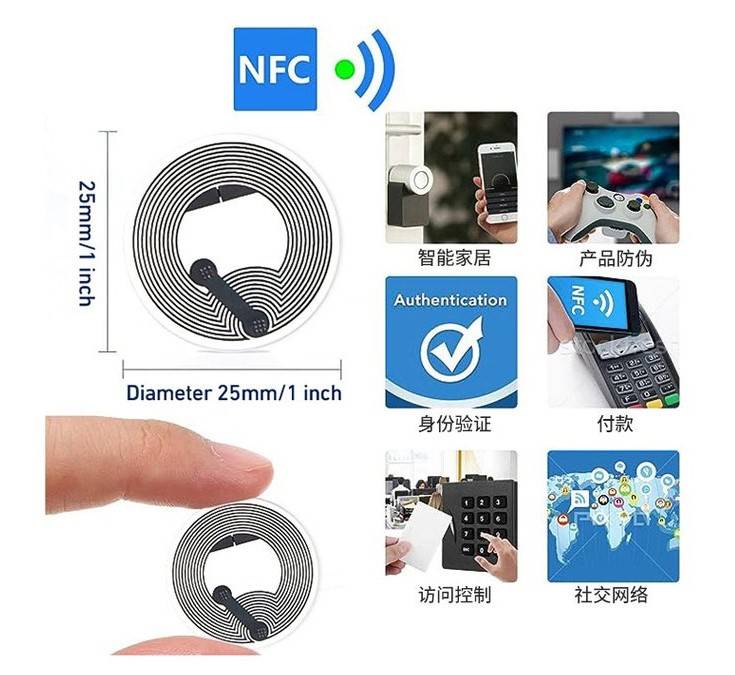 NFC技术详解：读写原理及应用前景探讨_nfc无线供电原理-CSDN博客