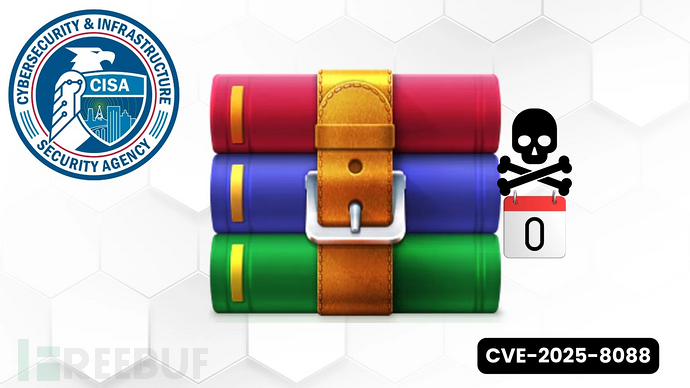 CISA将WinRAR零日漏洞（CVE-2025-8088）列入已知被利用漏洞目录_如何知道cve 2025 8088是否中招了-CSDN博客