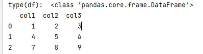 python如何把多维列表转换为dataframe-CSDN博客