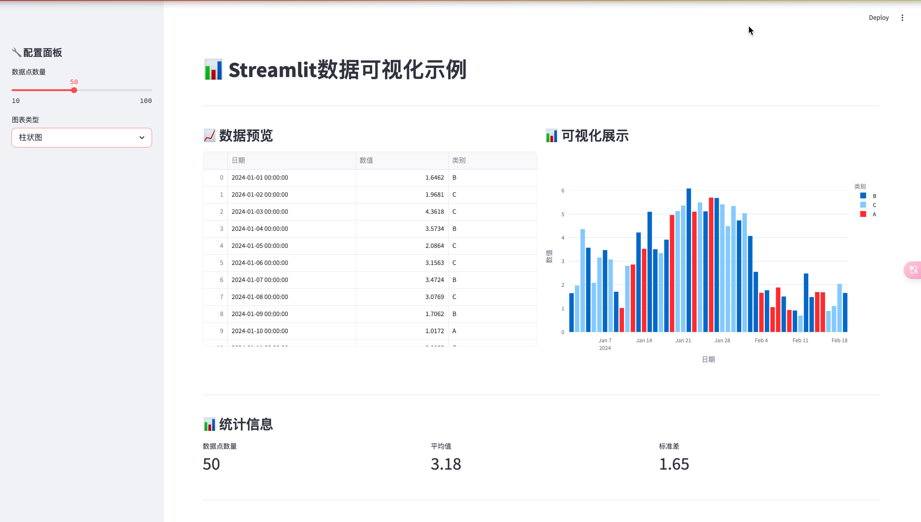 Streamlit入门：10分钟搭建数据可视化界面-CSDN博客
