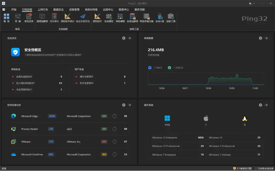 Ping32数据防泄密软件的深度剖析-CSDN博客