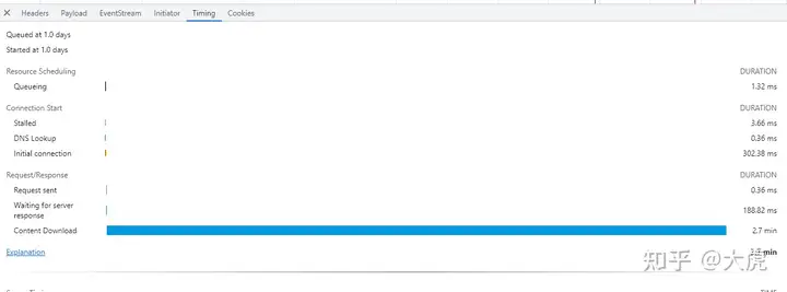 SSE(Server-Sent Events)及JS 的 EventSource、 text/event-stream MIME 类型介绍_js eventsource-CSDN博客