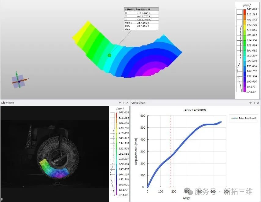 应对极限挑战：XTDIC 技术的极端环境测量方案-CSDN博客