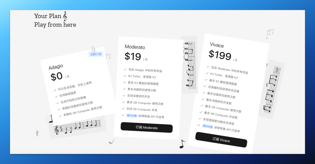 Kimi AI大升级：OK Computer智能体全解析，解锁AI新能力！_kimi ok computer-CSDN博客