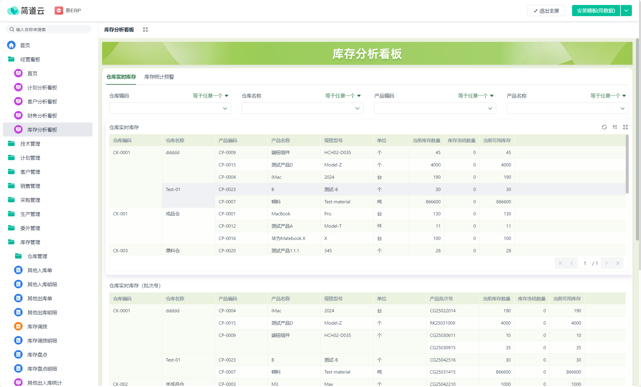 什么是 MPS 与 MRP，MPS和MRP有什么区别？_mrp mps-CSDN博客