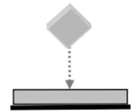 ASTM D4169、ISTA 2A多角度跌落测试、精准控制及标准化流程；-CSDN博客