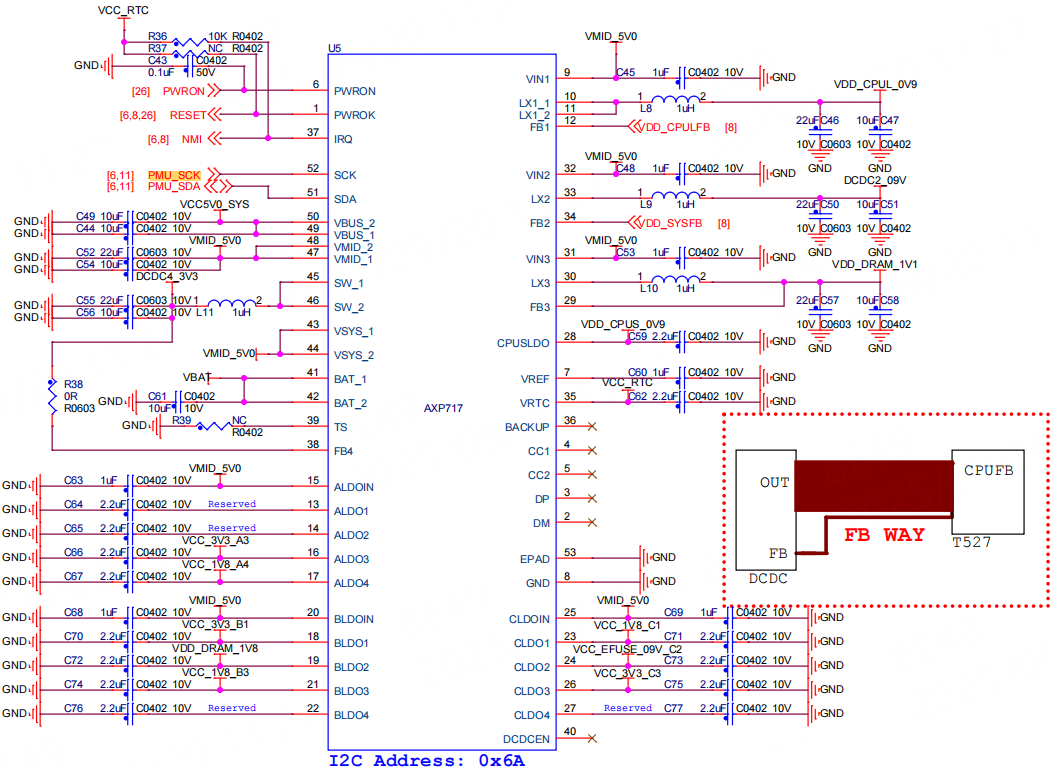 T527 AXP717B AXP323 PMIC 调试-CSDN博客