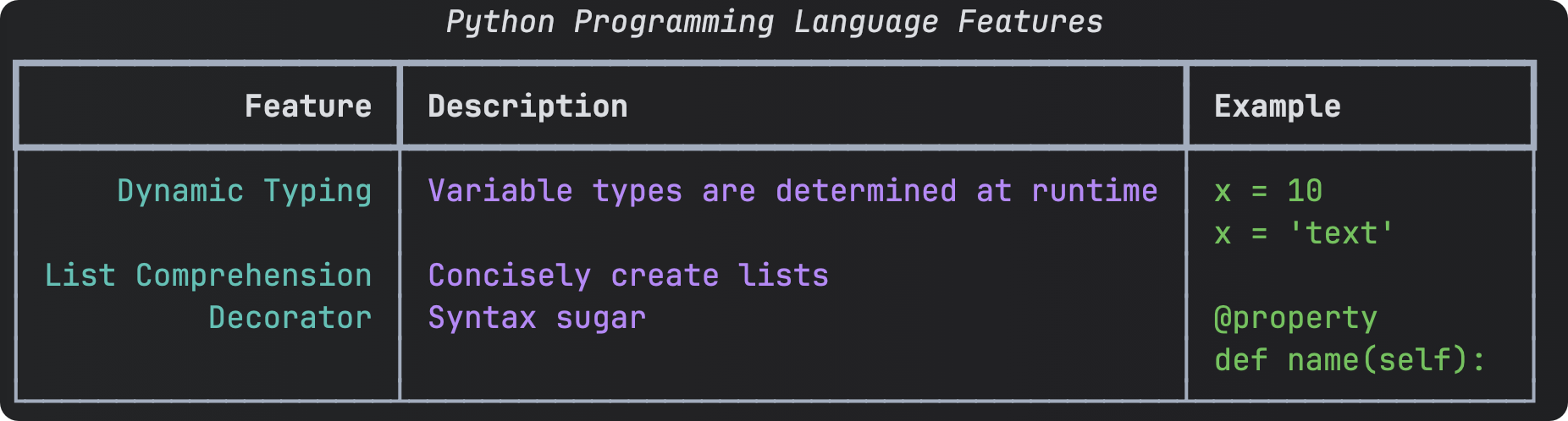 Python扩展教程丨Rich库，让你的输出焕然一新_python rich-CSDN博客