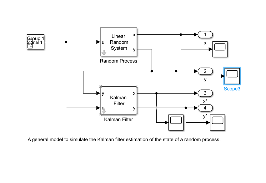 基于卡尔曼滤波的三阶RC等效电路电池SOC估计simulink仿真_动力电池rc等效电路模型simulink-CSDN博客