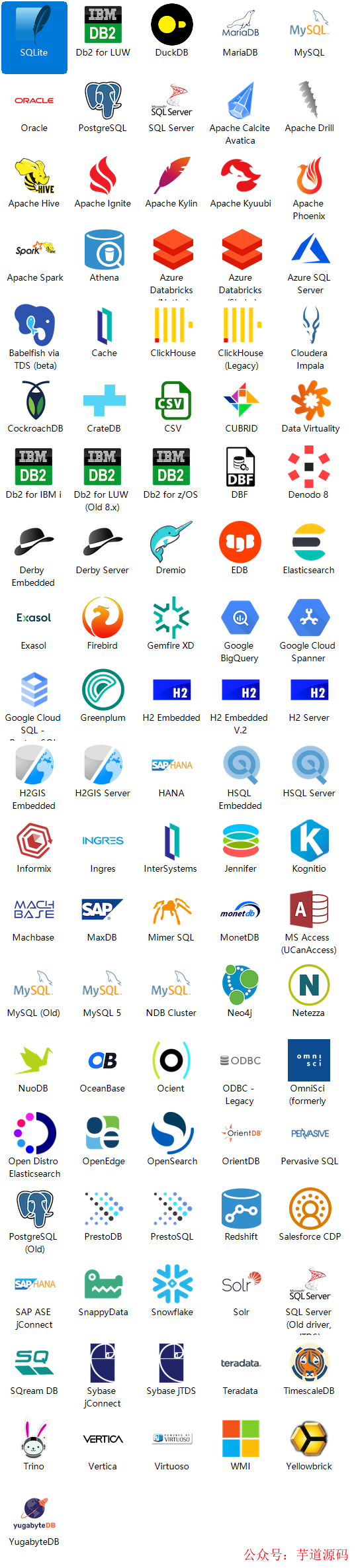 再见Navicat！-CSDN博客