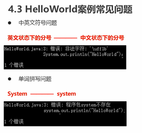 JAVA Hello World程序入门详解-CSDN博客