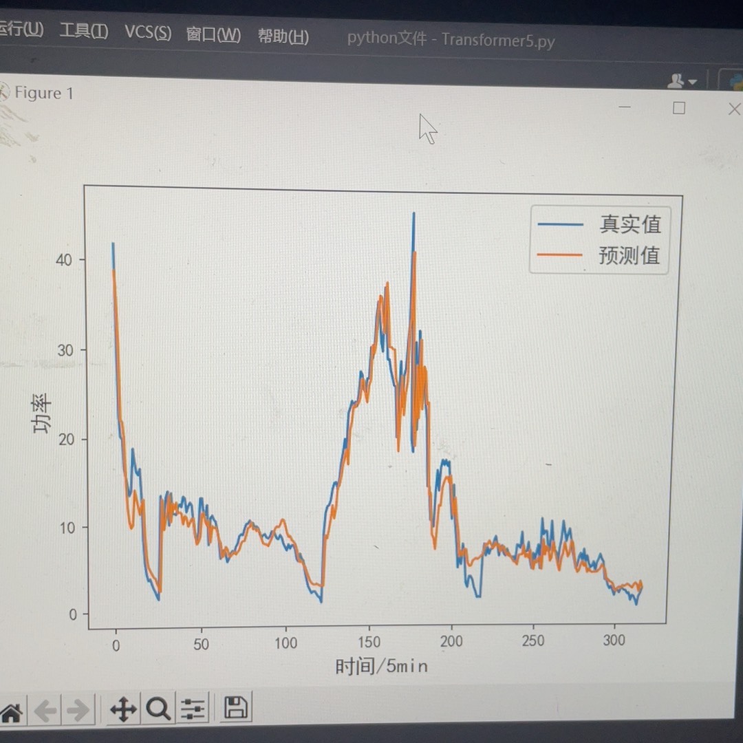 Transformer与Mamba2模型的结合预测：实现简洁高效的数据特征权重学习-CSDN博客