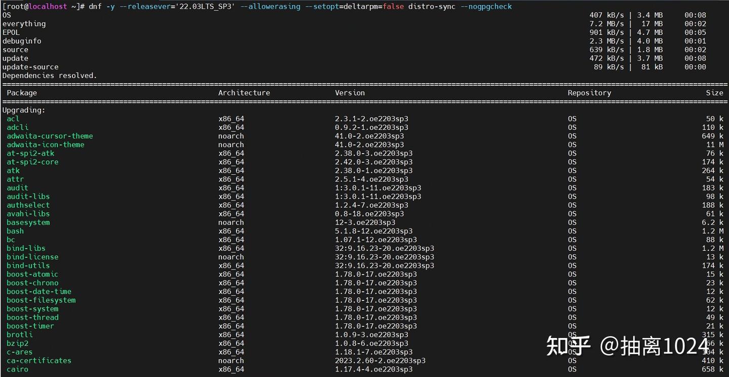 华为欧拉系统)openEuler-22.03-LTS-SP3升级openEuler-22.03-LTS-SP4教程_openeuler 2203 sp2升级到sp4-CSDN博客