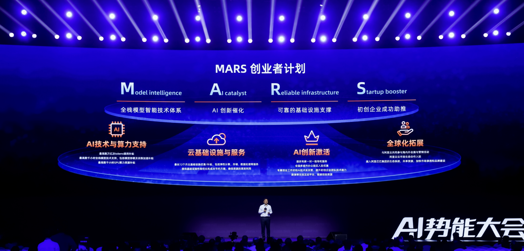 构建创新生态，阿里云“MARS创业者计划”助力企业决胜AI时代-CSDN.NET