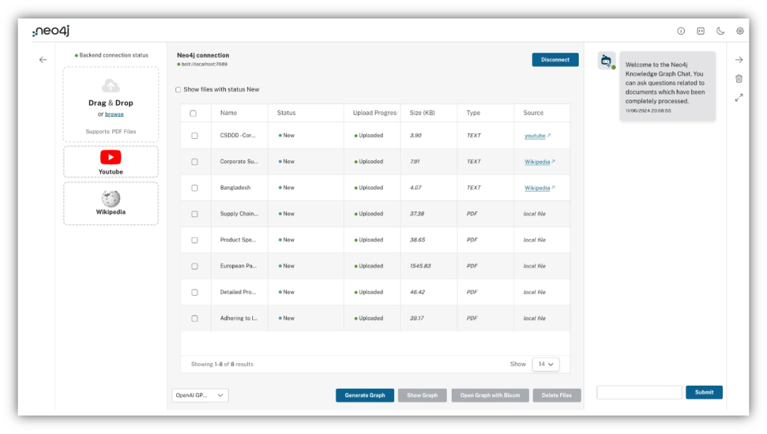 LangChain+Neo4j：5分钟构建动态知识图谱_langchain4j 知识图谱-CSDN博客