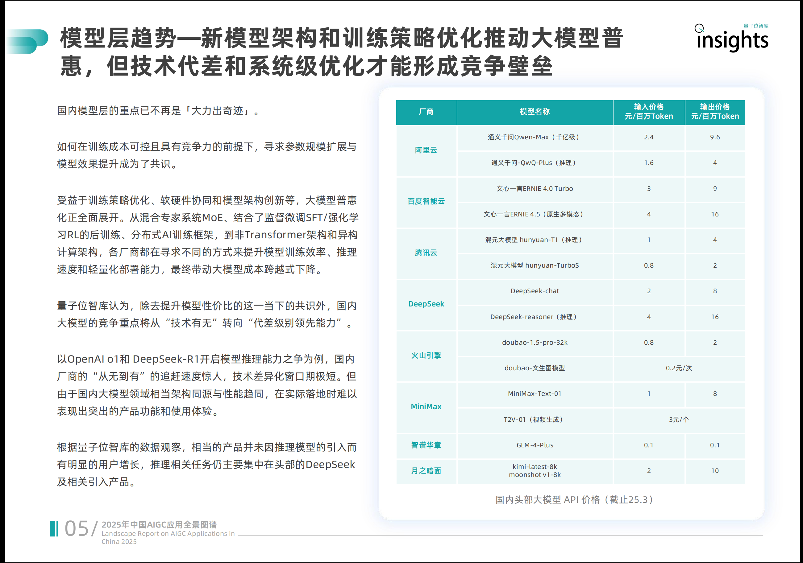 2025AI应用全景图谱报告-CSDN博客