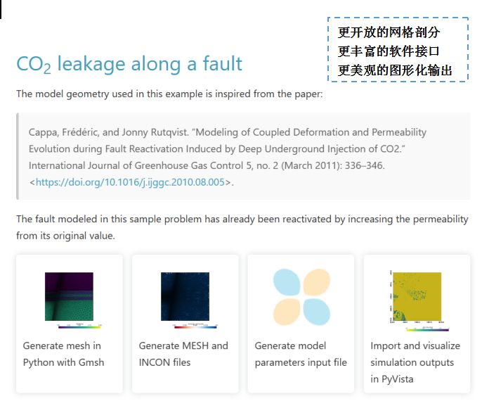 TOUGH2系列软件 地热能开发、CO2地质封存、TOUGHREACT；TOUGHIO、TOUGH-CSM和EGS模块_tough软件多少钱-CSDN博客