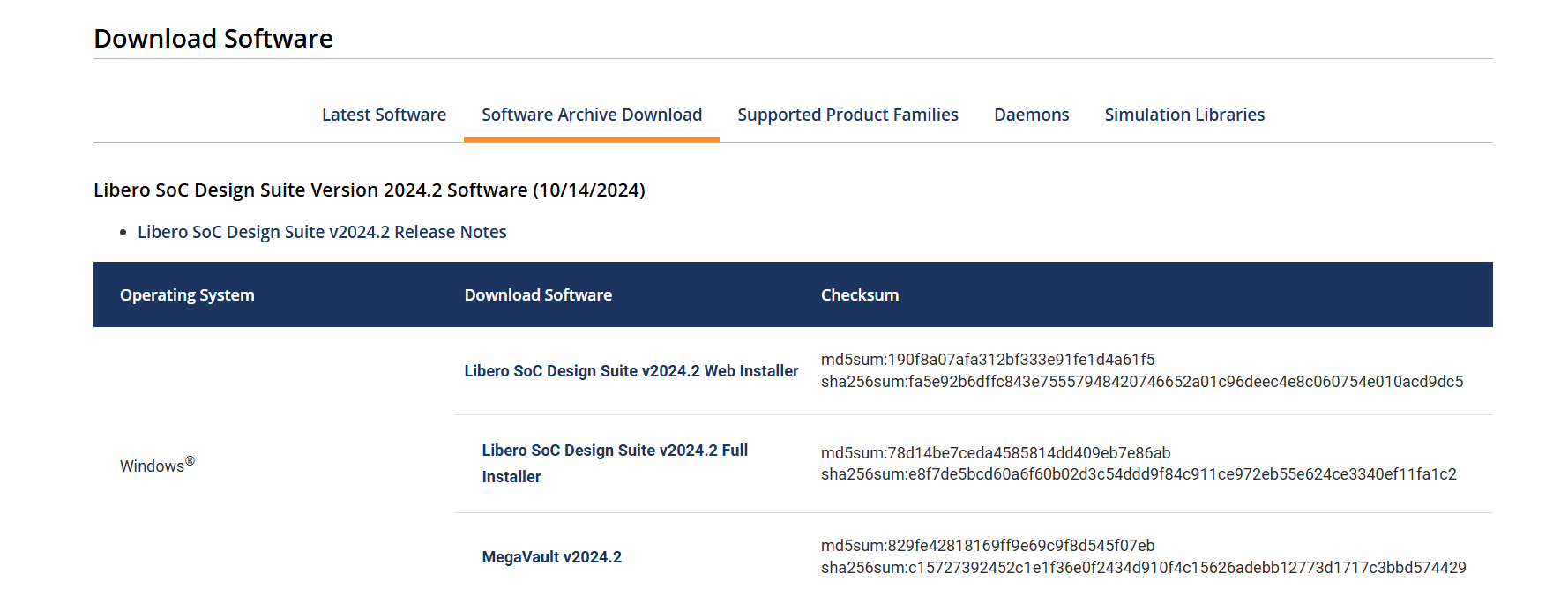 Libero SoC 2024.2 安装教程及License申请和配置_libero申请license-CSDN博客