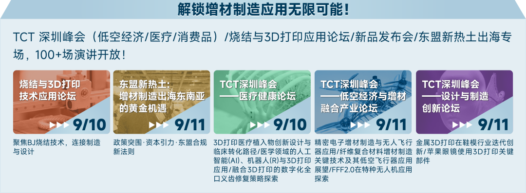 2025年TCT深圳3D打印展四大看点-CSDN博客