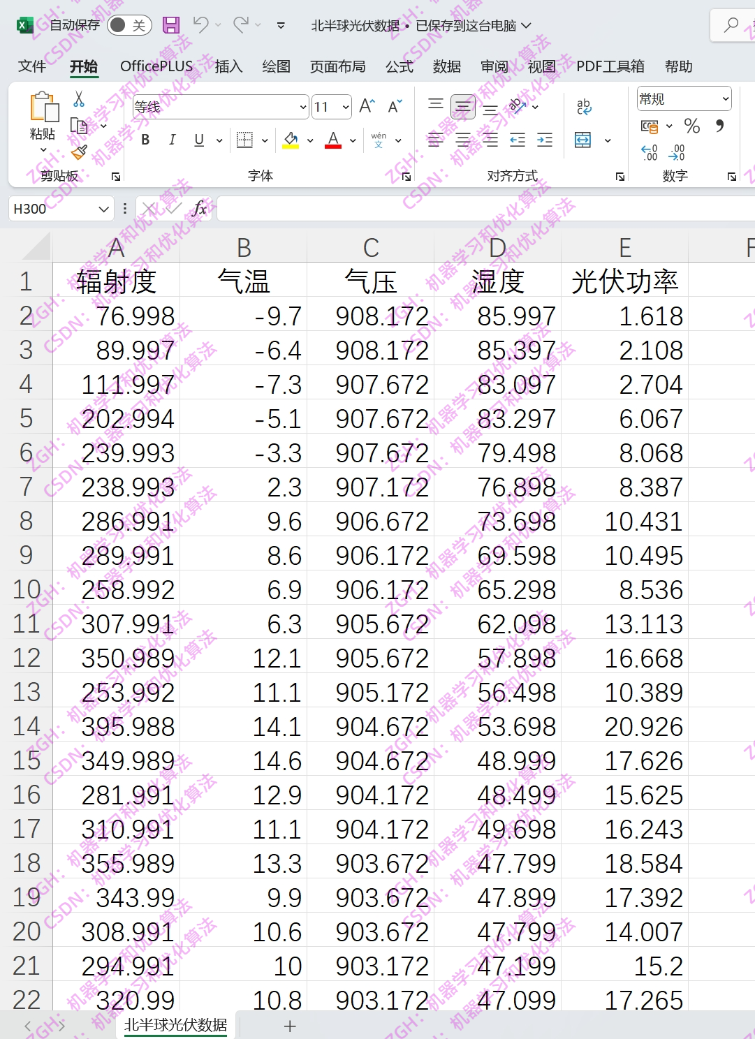 CNN-BiLSTM-Attention/CNN-BiLSTM/BiLSTM三模型多变量时间序列光伏功率预测一键对比-CSDN博客