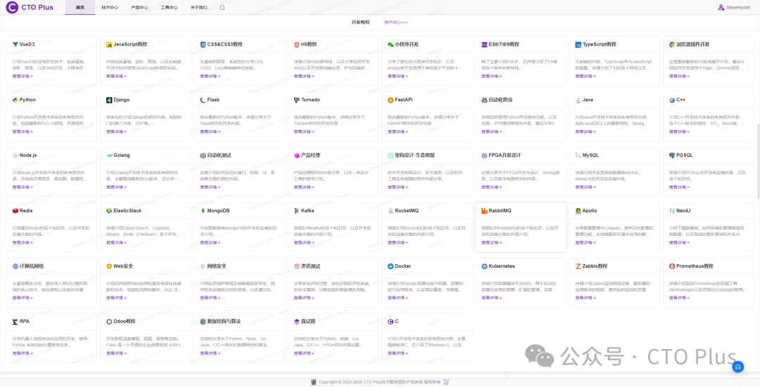 这套速查表能让你的开发工作效率翻倍 快速上手-CSDN博客