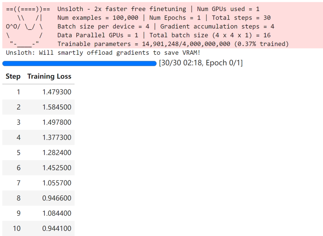 Gemma-3-4B 高效微调指南_gemma3 4b-CSDN博客