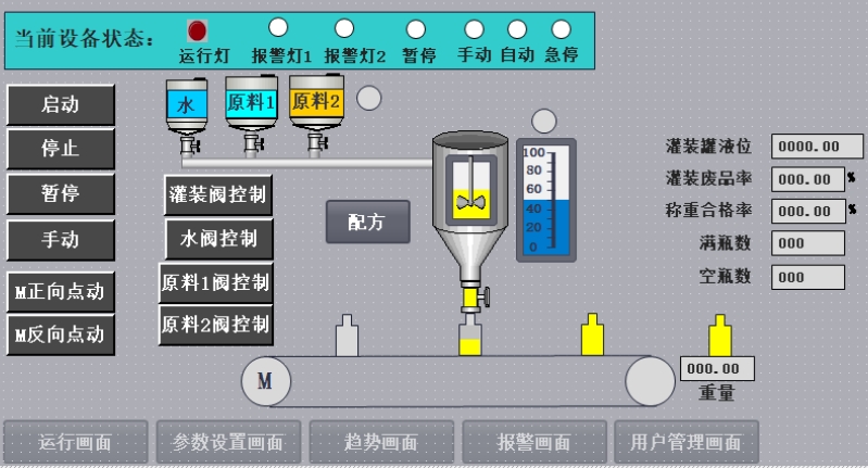 SCL+顺控GRAPH：西门子PLC1500灌装线程序全解析-CSDN博客