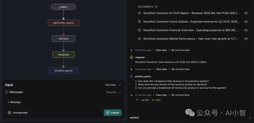 超强 RAG 工作流实战：LangGraph + Elasticsearch 强强联手，让 AI 检索效率飙升 300%！_基于es的langgragh实现-CSDN博客