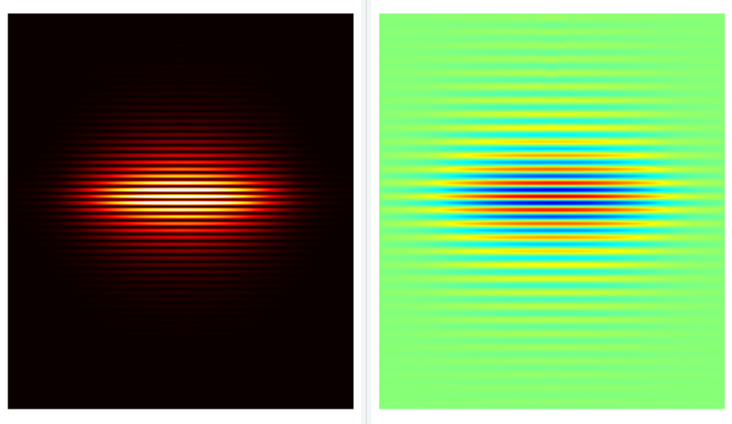JCMSuite应用—垂直腔面发射激光器（VCSEL）_vcsel结构形状-CSDN博客