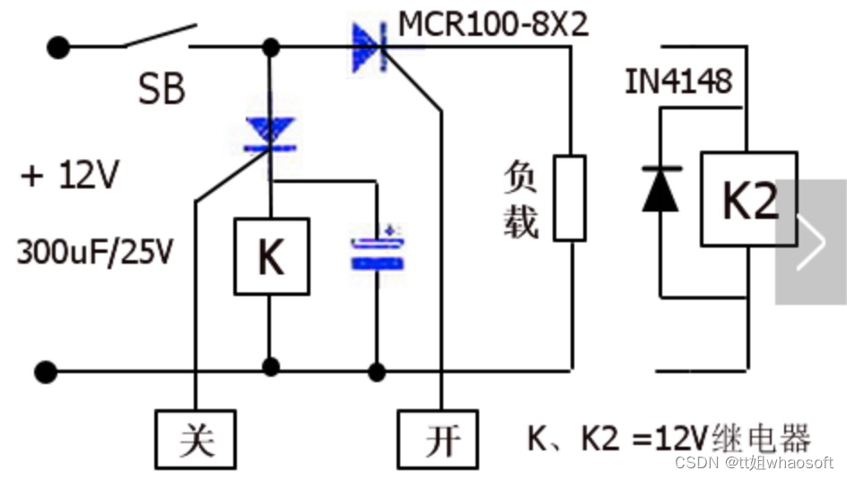w嵌入式分享合集106-CSDN博客