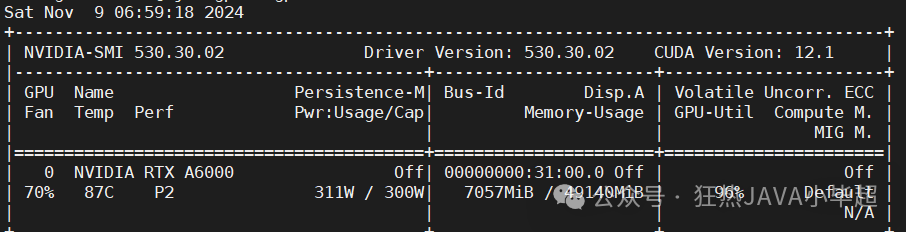 基于 PyTorch 从零手搓一个GPT Transformer 对话大模型_transformer手搓gpt-CSDN博客
