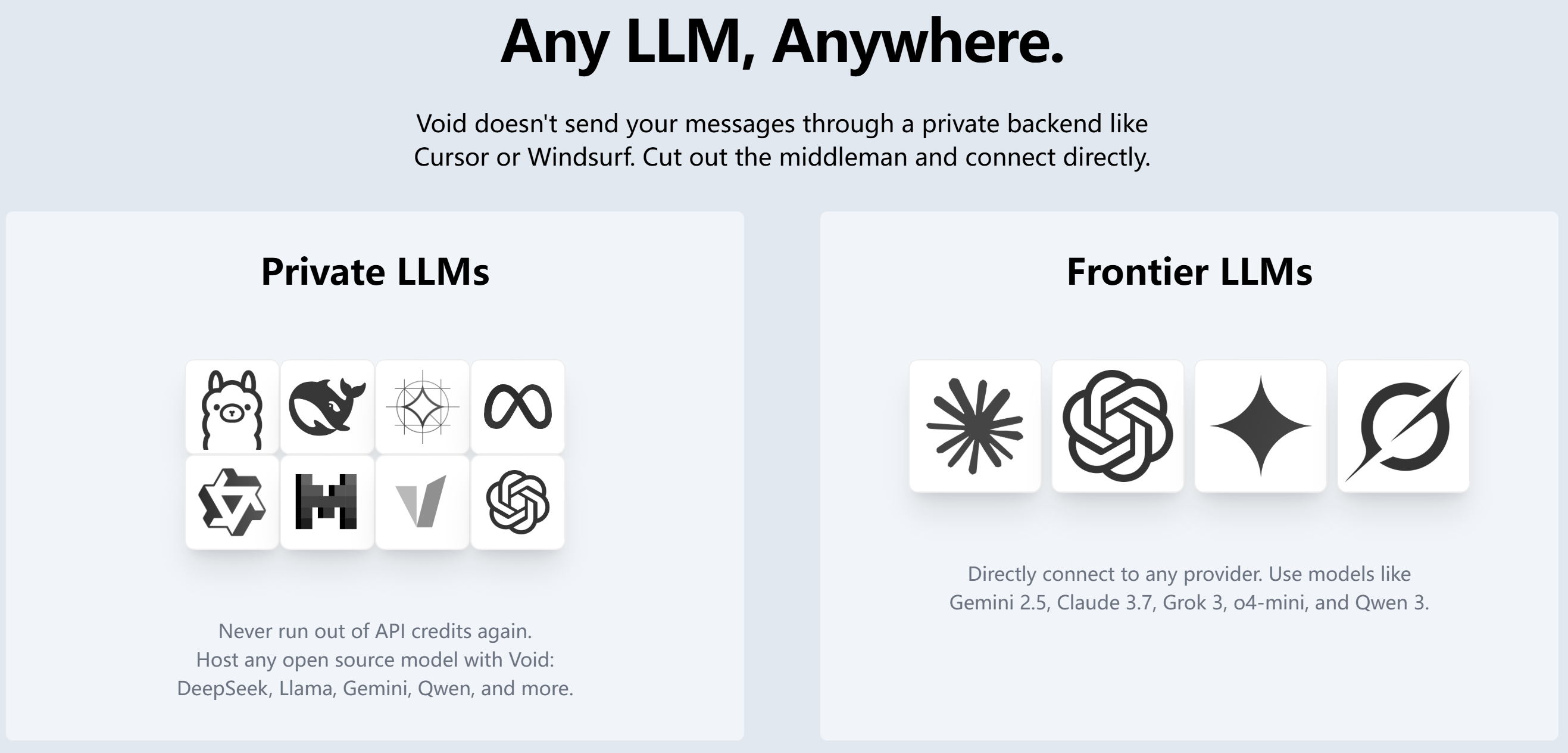 Cursor开源平替 - Void _cursor开源平替来了-CSDN博客