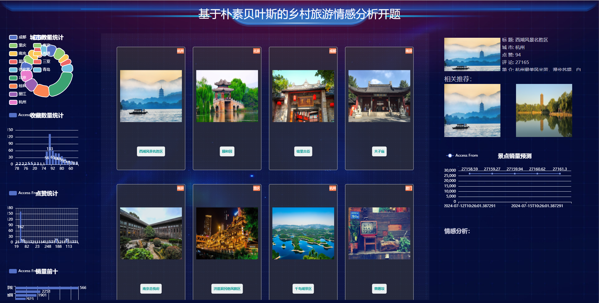 计算机毕设之大数据项目深度学习算法大数据深度学习 Django基于朴素贝叶斯实现的乡村旅游评论分析系统 Csdn博客