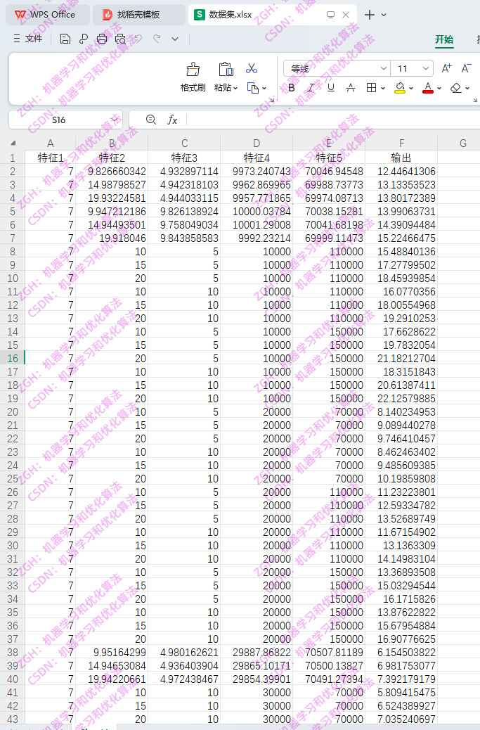 Matlab【独家原创】基于逻辑回归(LR)+SHAP可解释性分析的回归预测 (多输入单输出)_shap解析模型解释lr逻辑回归模型-CSDN博客