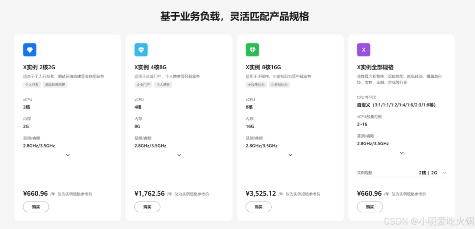 华为云 Flexus X 加速 Redis 案例实践与详解-CSDN博客