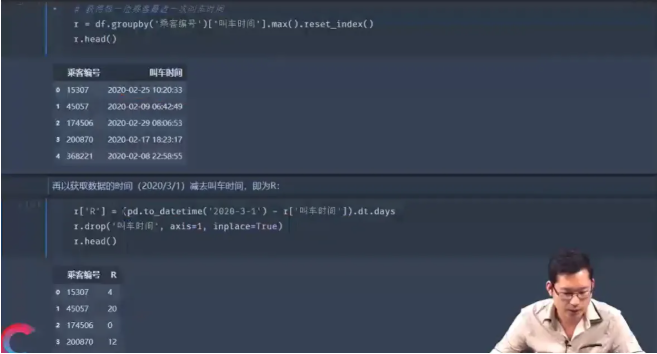 Python 实战案例 —RFM 客户价值分析模型_用python做客户价值分析-CSDN博客