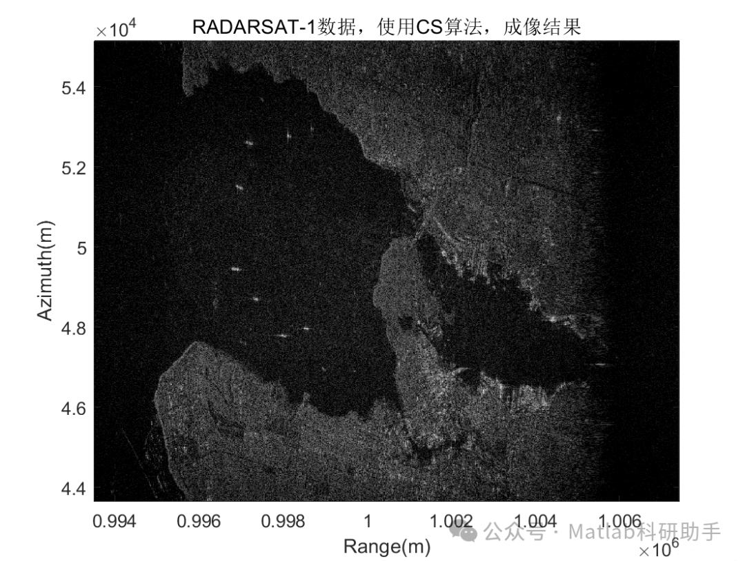 【雷达通信】非相干多视处理（CSA）附Matlab代码-CSDN博客