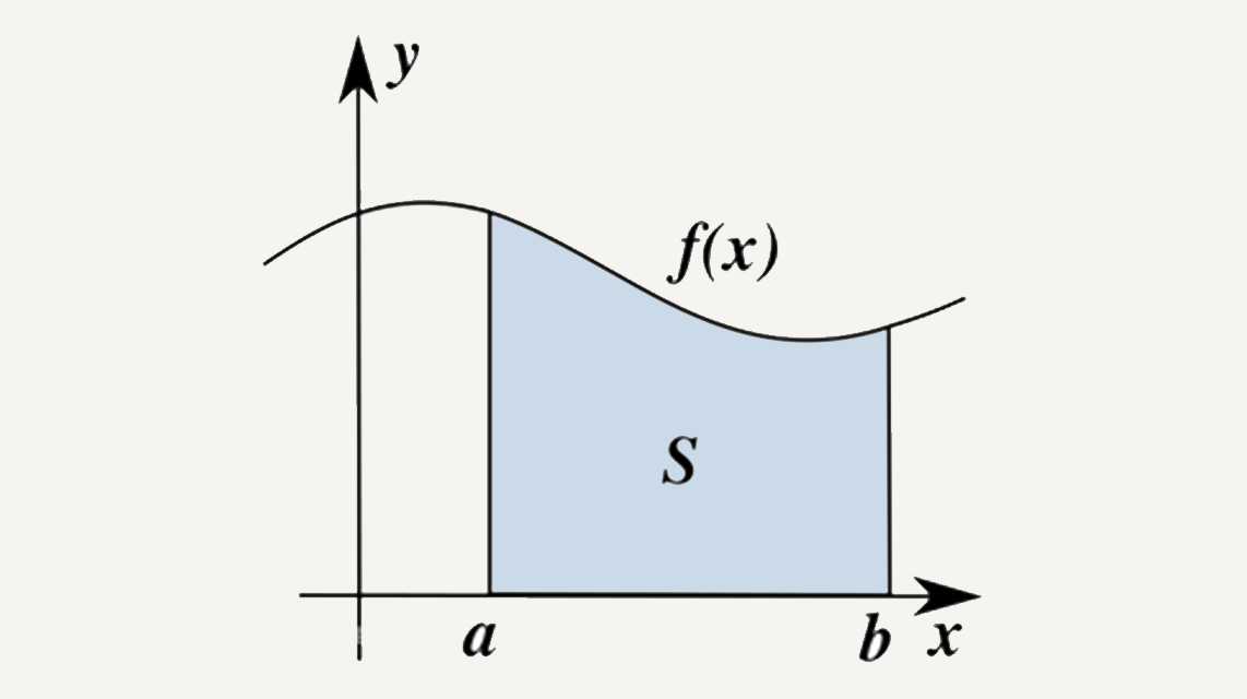 Spark Streaming：Spark的实时流计算API-CSDN博客