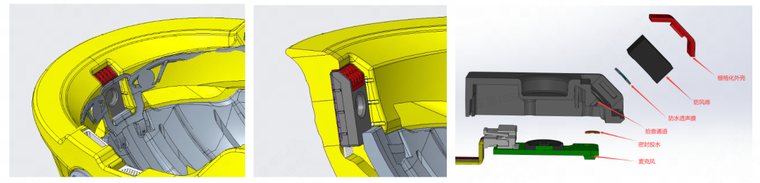 美团智能头盔研发实践系列01：硬件设计篇_美团clc硬件团队-CSDN博客