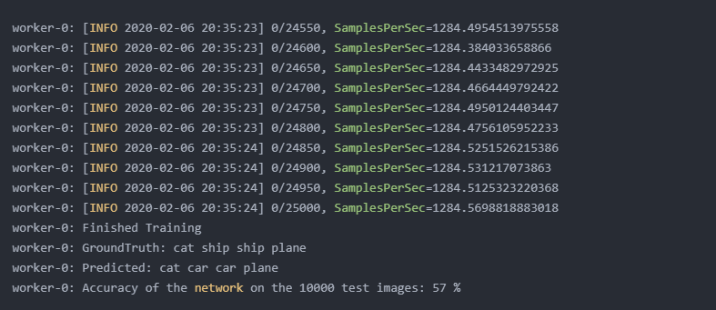 【深度解析】一文搞懂DeepSpeed：大模型训练加速框架的全面指南！-CSDN博客