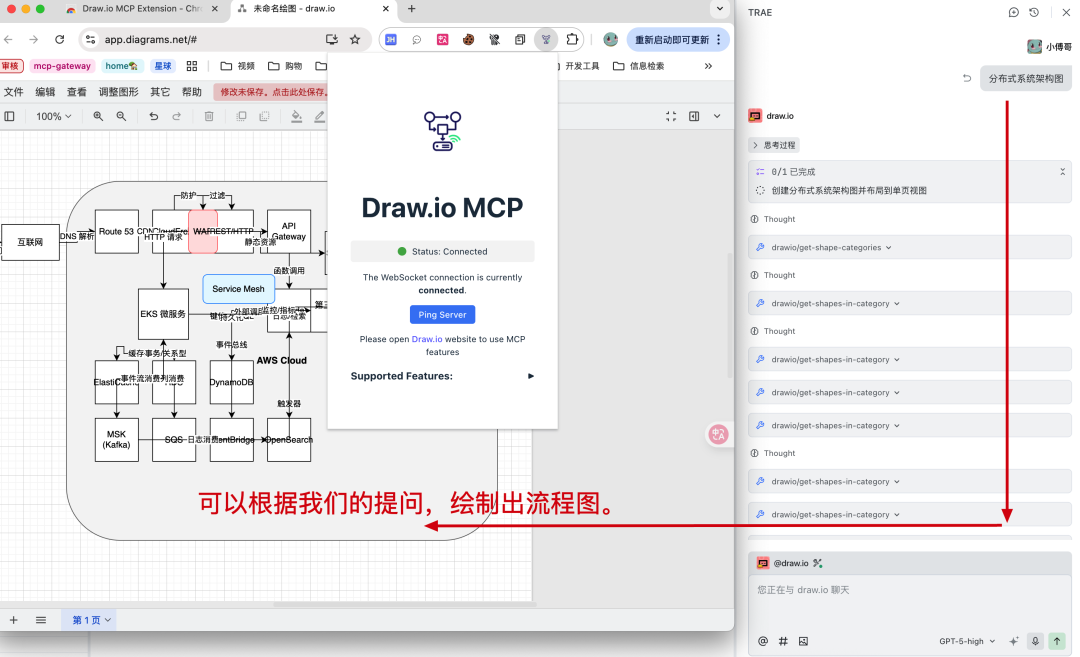 draw.io +ai agent，确实打开新思路！_draw.io ai-CSDN博客