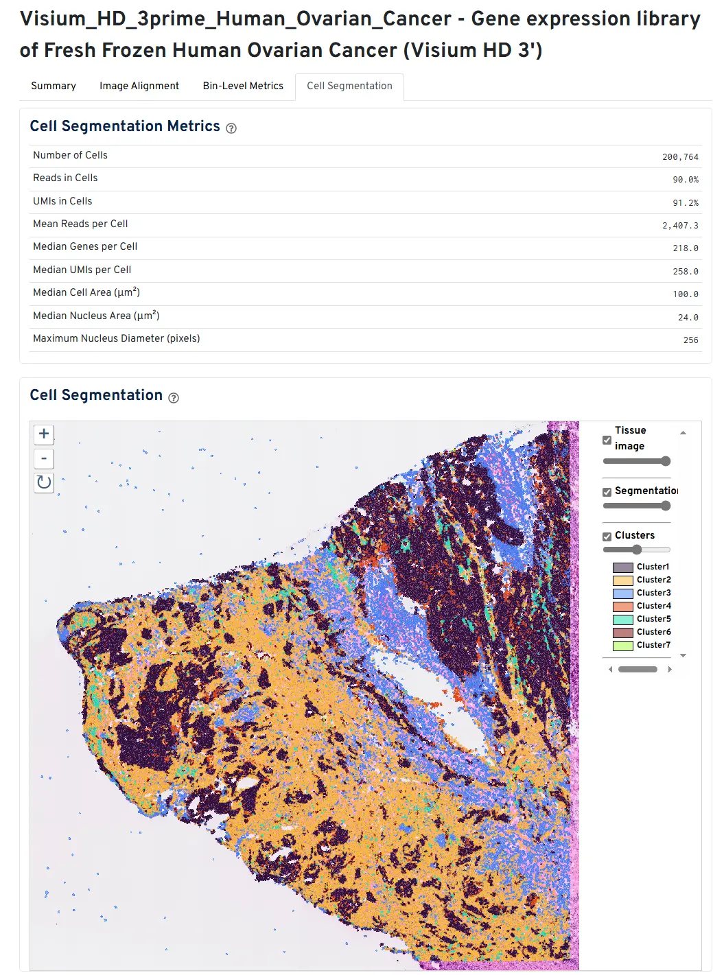 10X官方发布10X visium HD细胞分割方法-CSDN博客