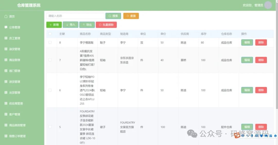 【开题报告论文源码】基于java Springboot的仓库管理系统设计与实现 Csdn博客