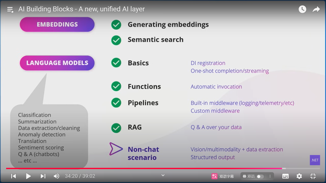 Microsoft.Extensions.AI 初探_microsoft.extensions.ai.ollama和ollamasharp区别-CSDN博客