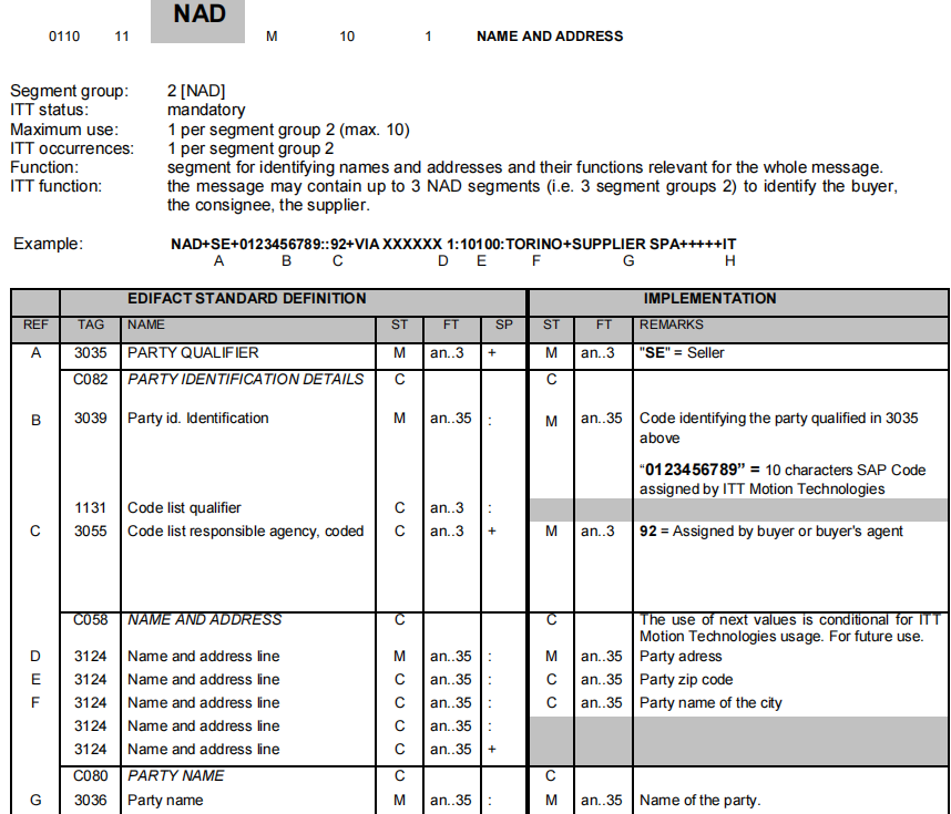 ITT EDI项目报文解读：DESADV发货通知_desadv 订单-CSDN博客