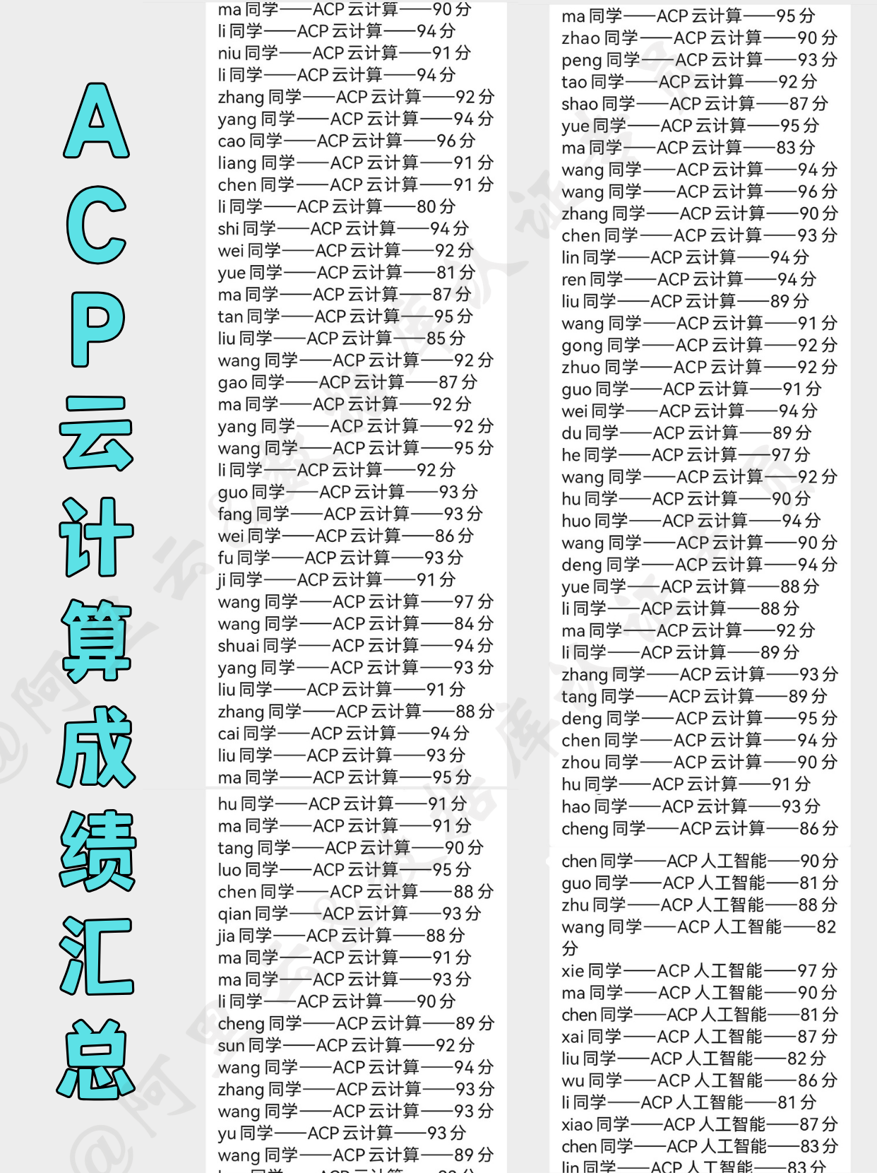 喜报！9-12月阿里云ACP线上考试成绩汇总！-CSDN博客