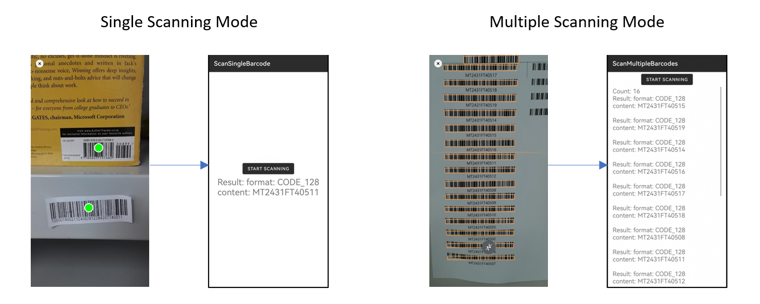 Dynamsoft Barcode Reader SDK Android 11.0.5-CSDN博客